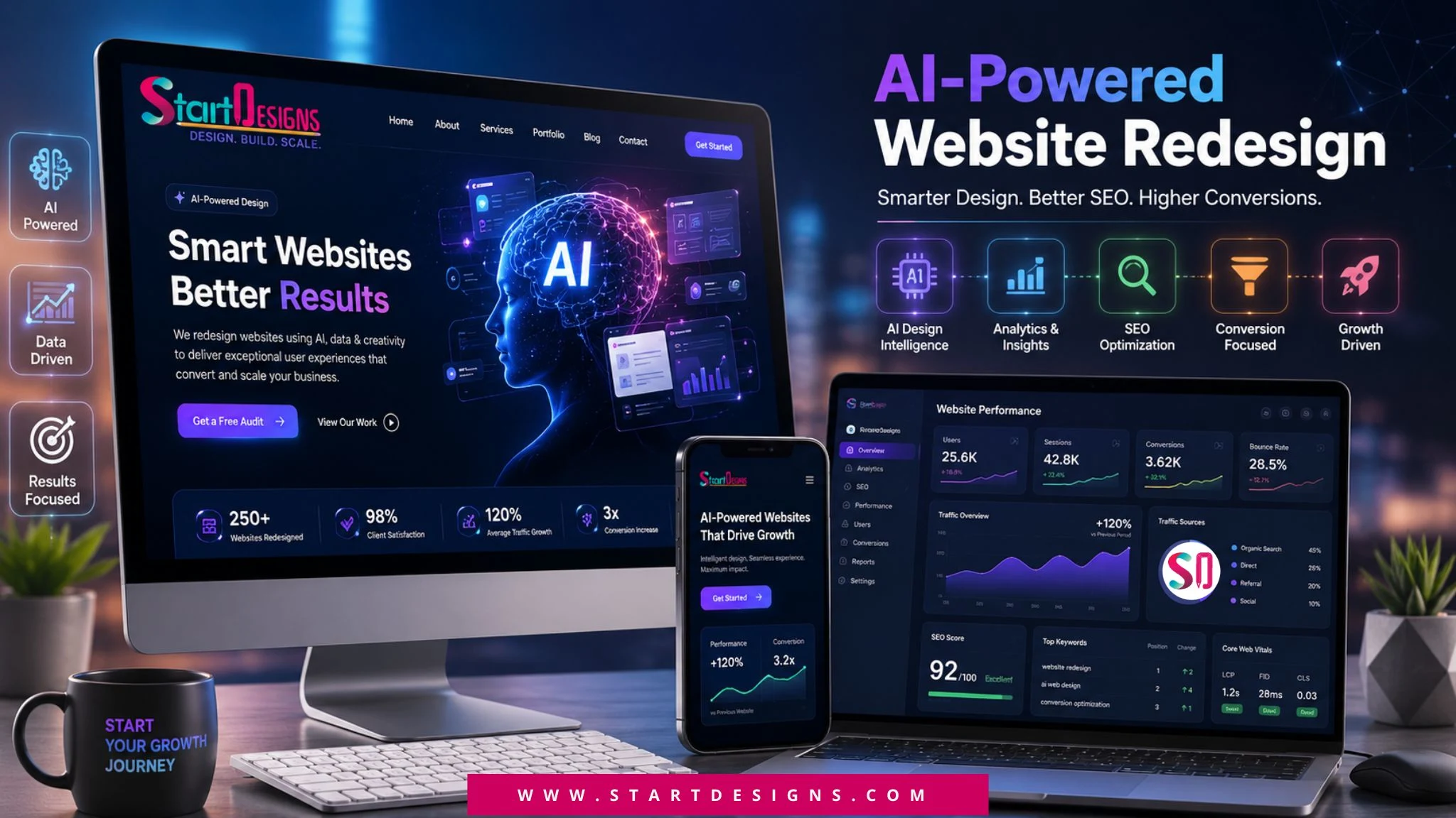 15 Best B2B Website Designs for 2026 | StartDesigns