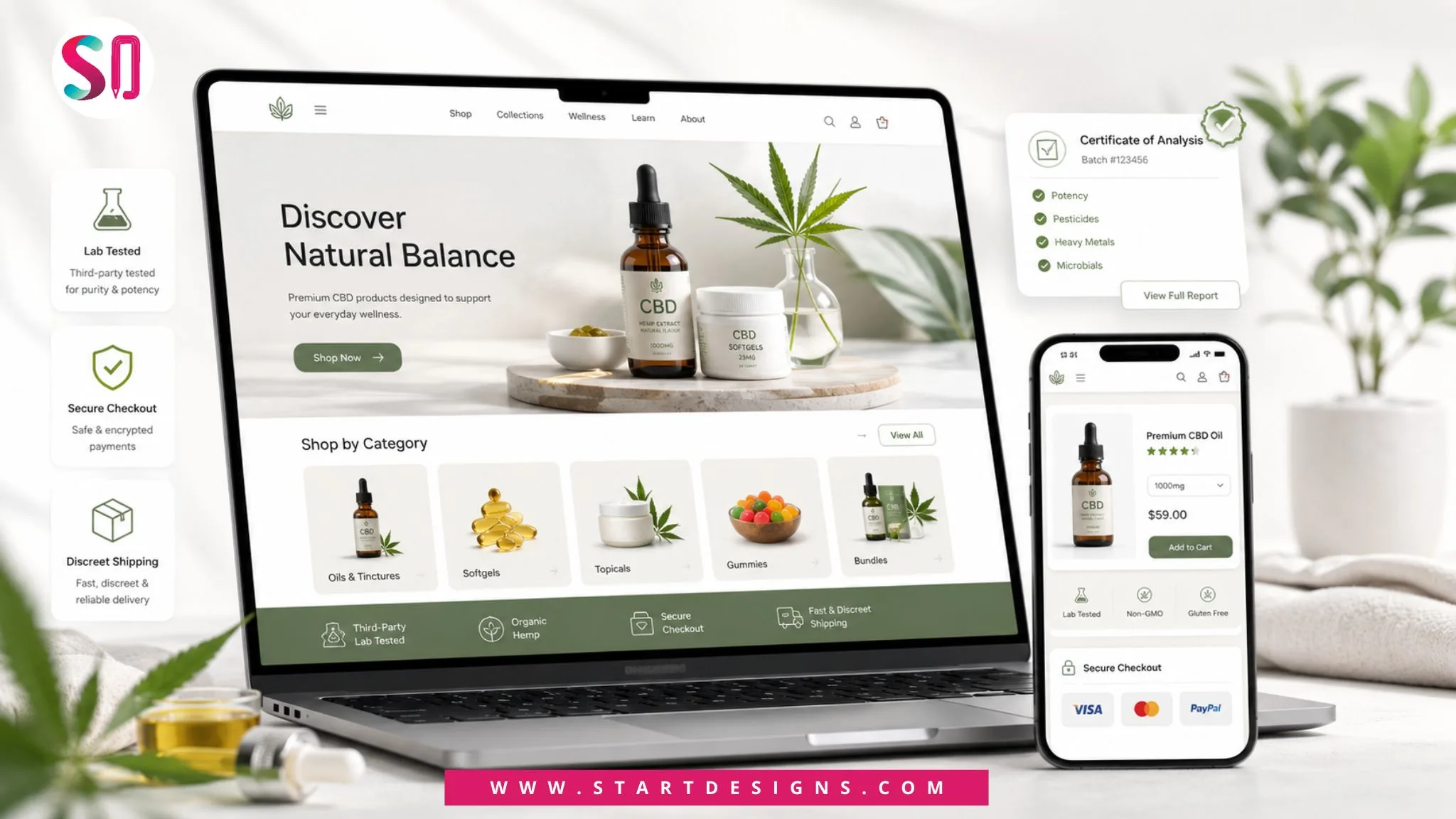 Website Redesign Cost in 2026: Pricing Guide